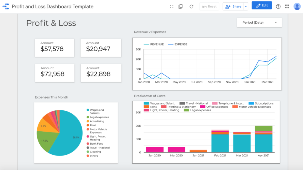 Introducing New Report: Profit And Loss Variance and New Features Webinar - G-Accon | Automate ...