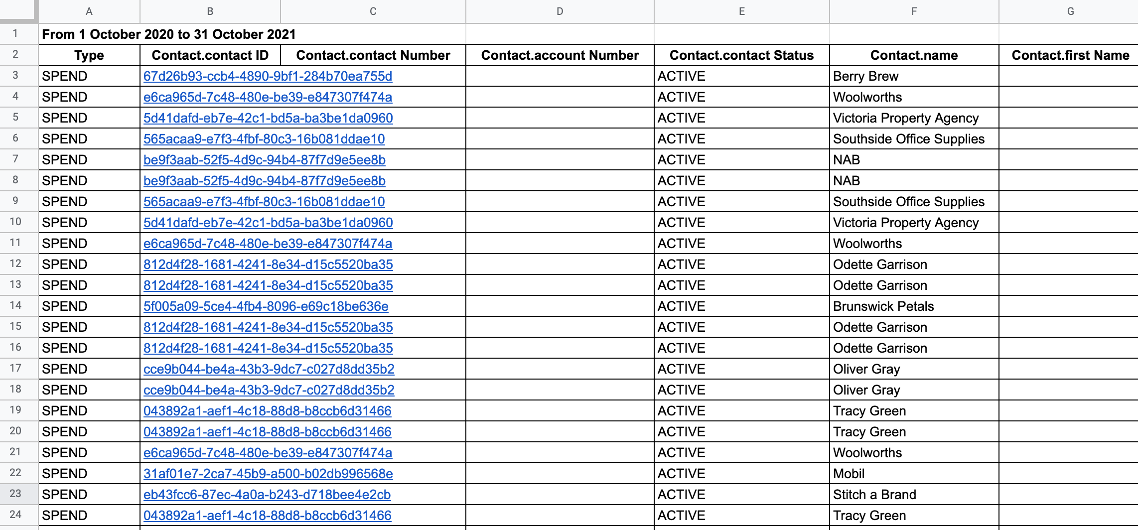 Xero Bank Transactions - G-Accon | Automate Financial Reporting with Google Sheets Integration