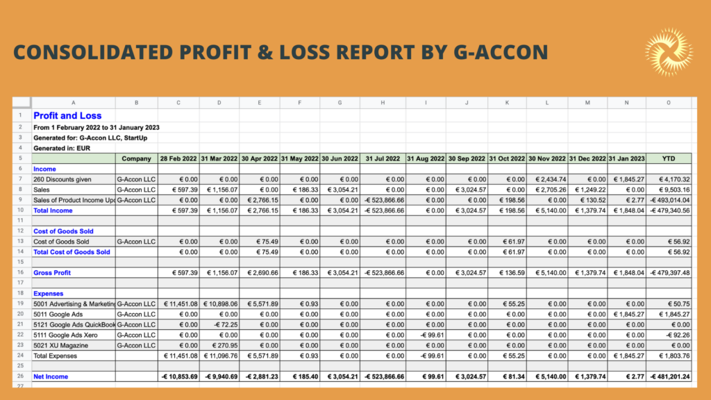 Introducing Consolidated Reports for QuickBooks