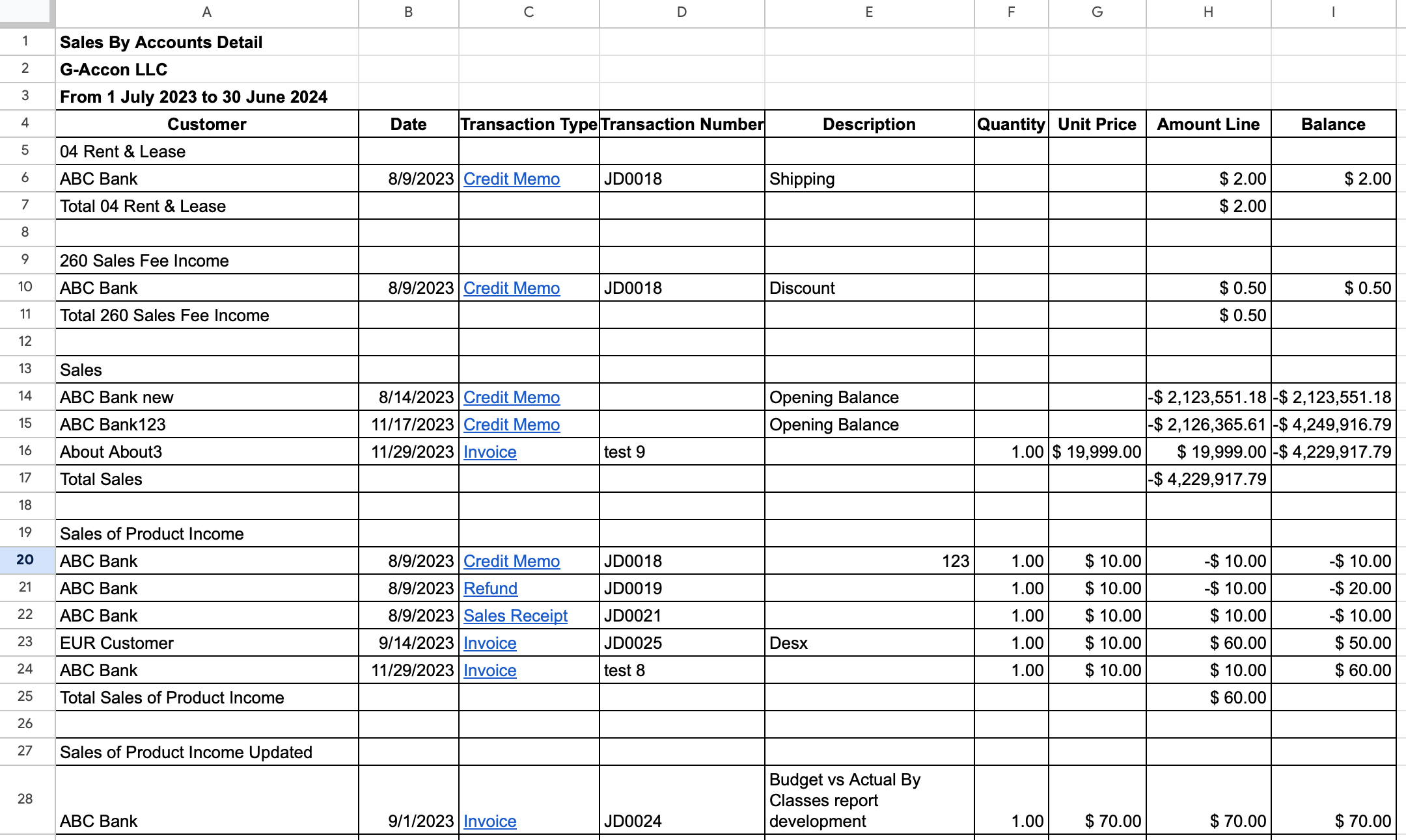 Sales By Accounts Detail - G-Accon | Automate Financial Reporting with Google Sheets Integration